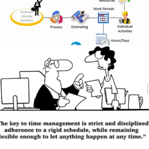 What is Time Management in Project Management - Storyteller-PMP Project ...